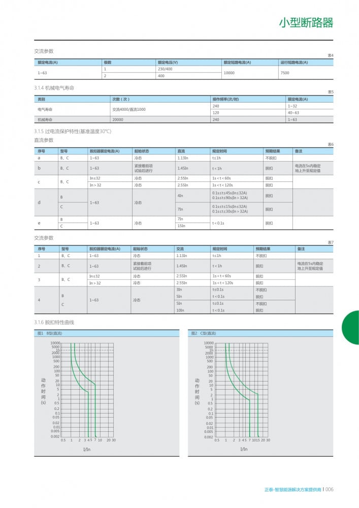 NB1Z-63 technical document page 2
