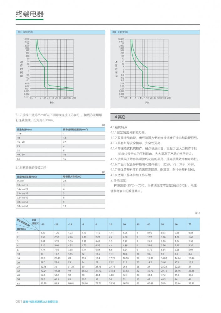 NB1Z-63 technical document page 3