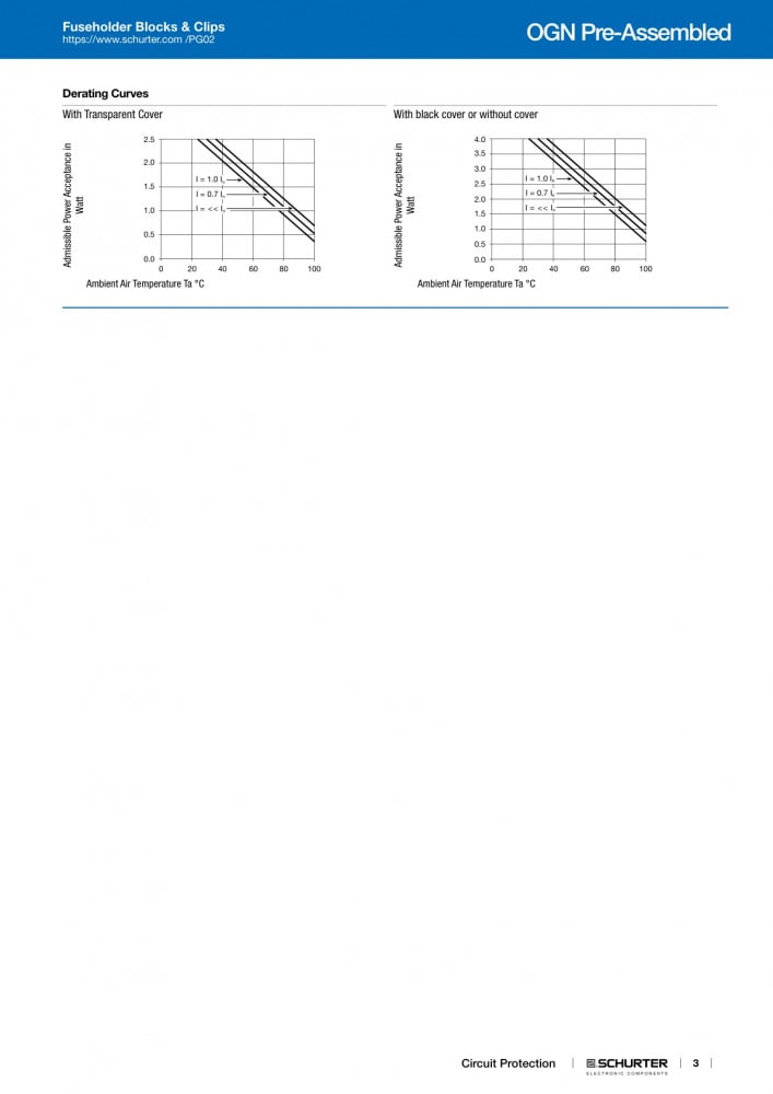 SCHURTER 0031.8923 technical document page 3