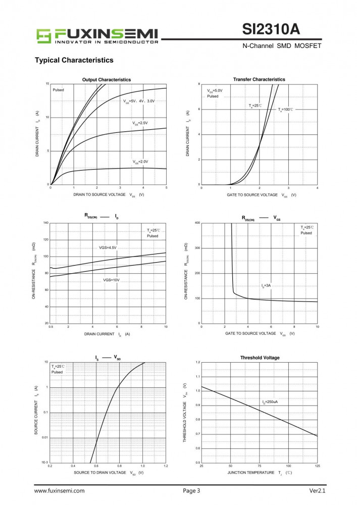 SI2310A datasheet page 3