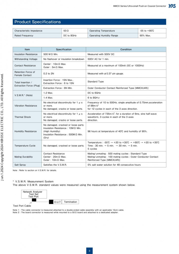 HRS MMCX documentation page 3