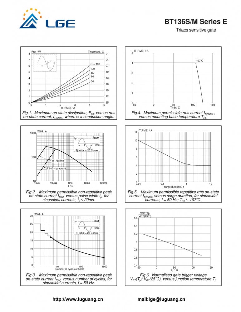 BT136S-600E datasheet page 3
