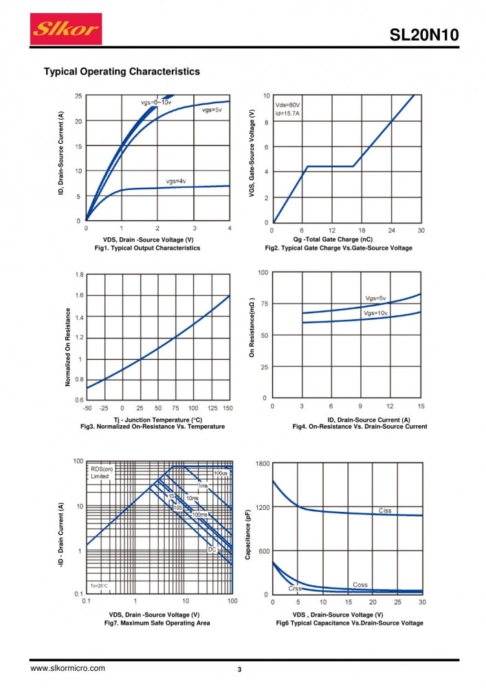 SL20N10 datasheet page 3