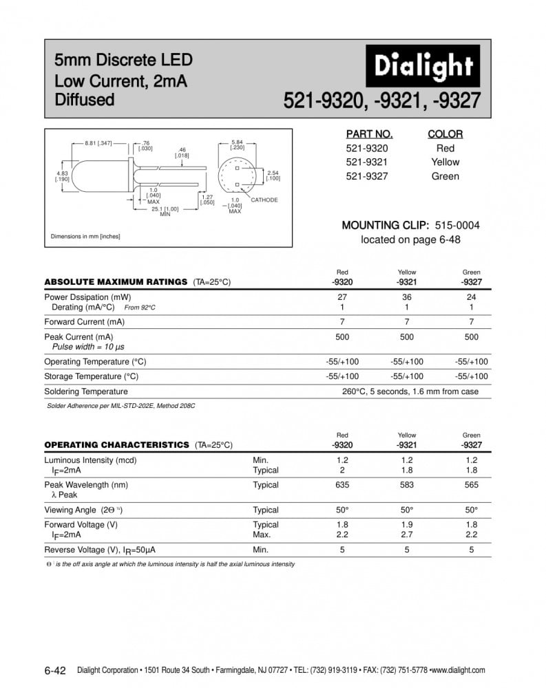 Dialight 552-0233 datasheet page 4