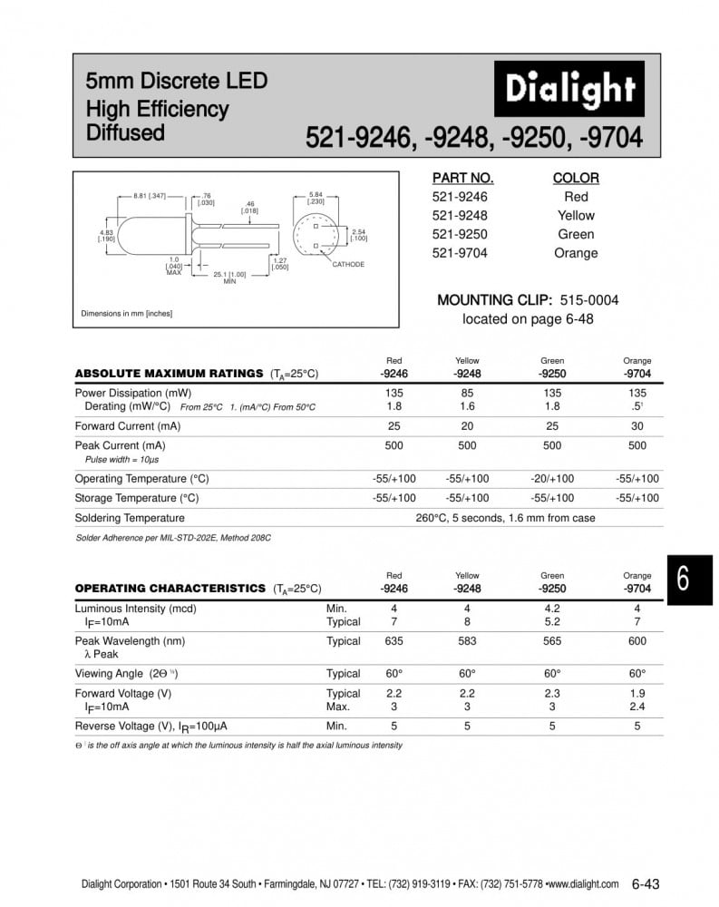 Dialight 552-0233 datasheet page 5