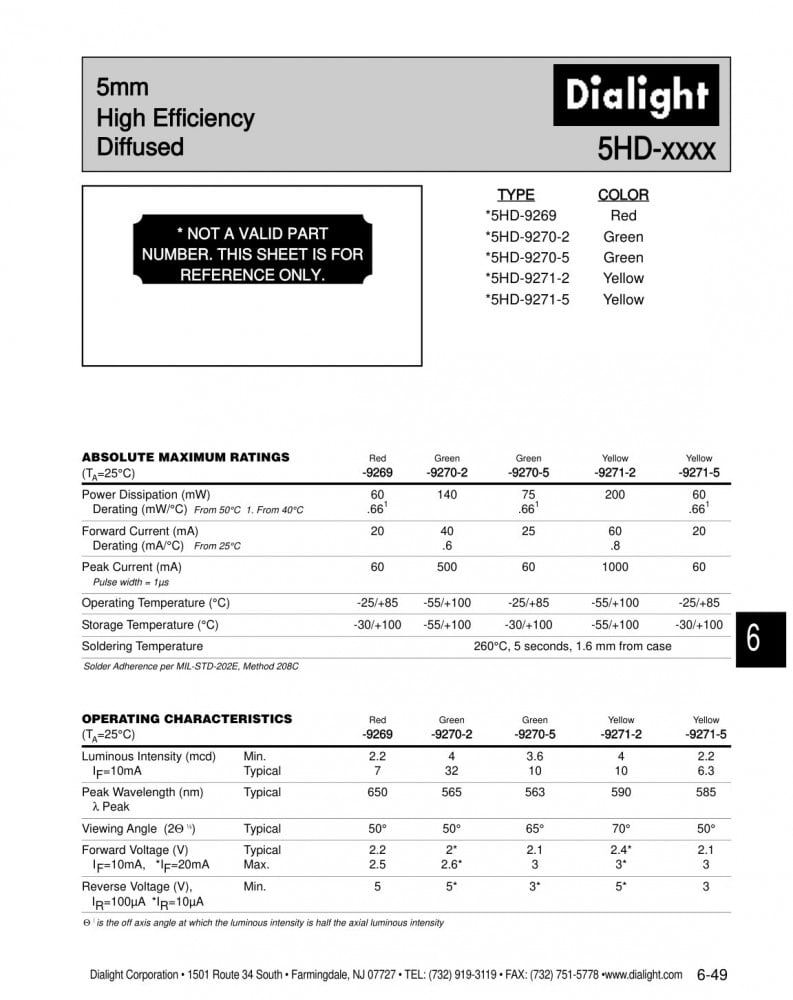 Dialight 552-0233 datasheet page 8