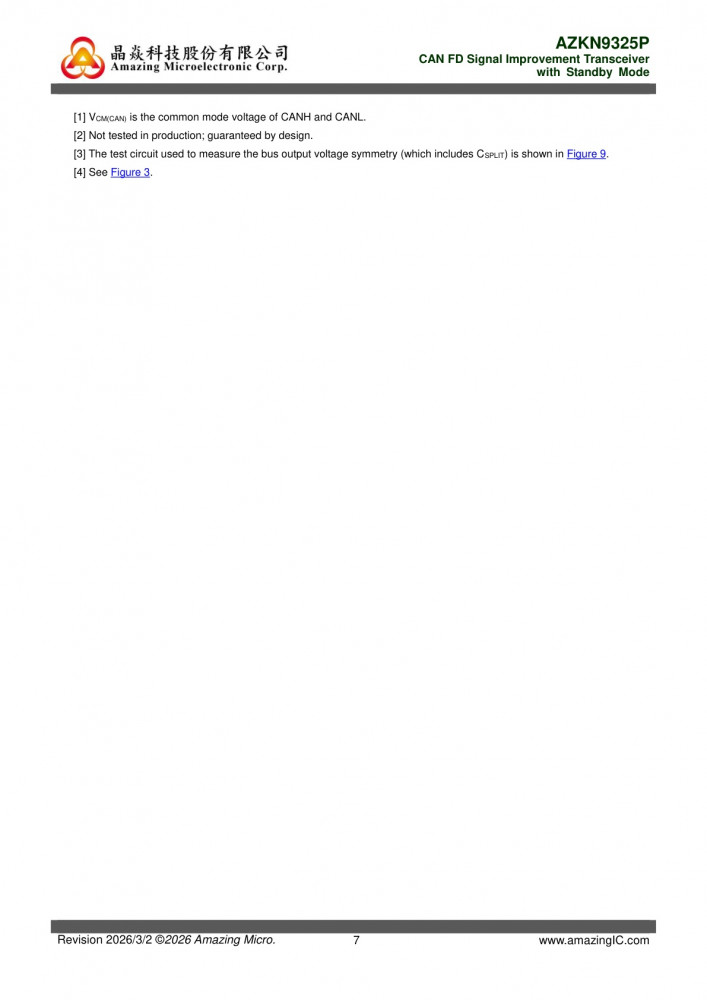 AZKN9325P datasheet page 7
