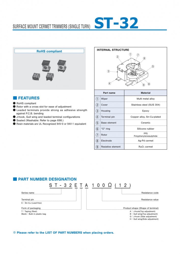 ST-32ETA22 datasheet page 1