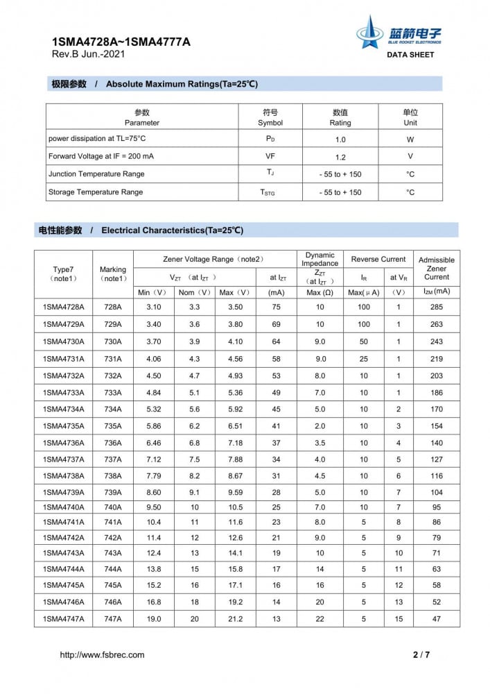1SMA4744A datasheet page 2