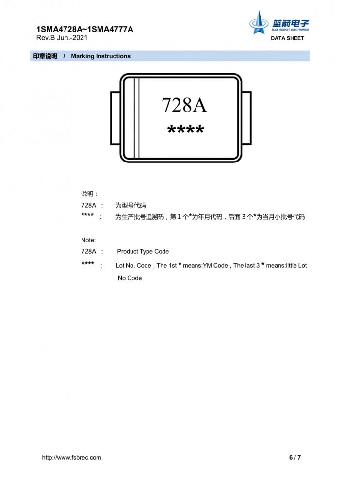 1SMA4744A datasheet page 6