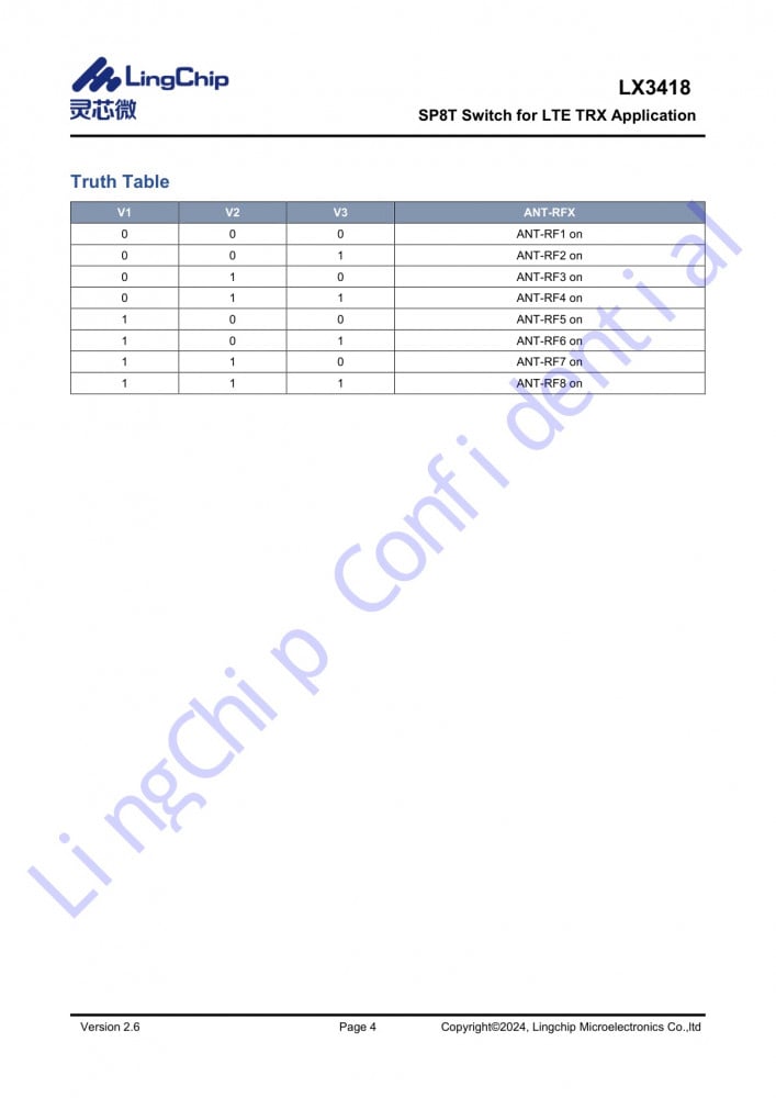 LX3418 datasheet page 4