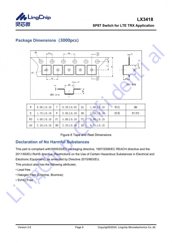 LX3418 datasheet page 9