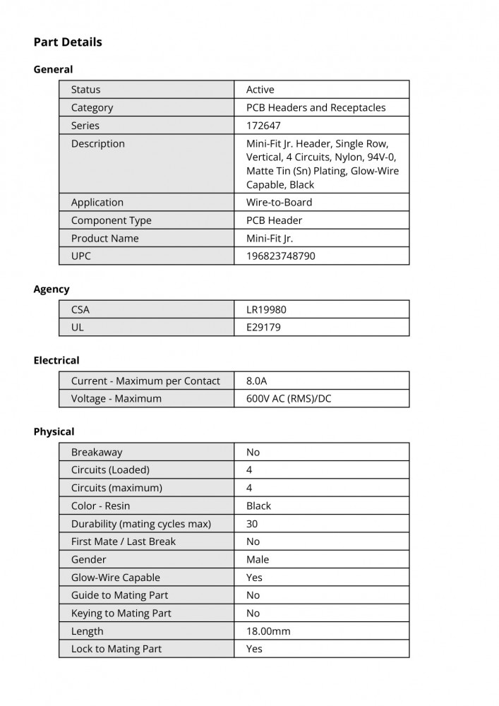 Product document page 2