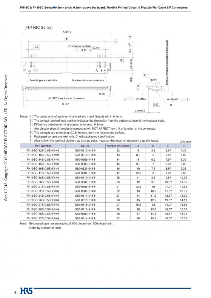 HRS FH19C datasheet page 4