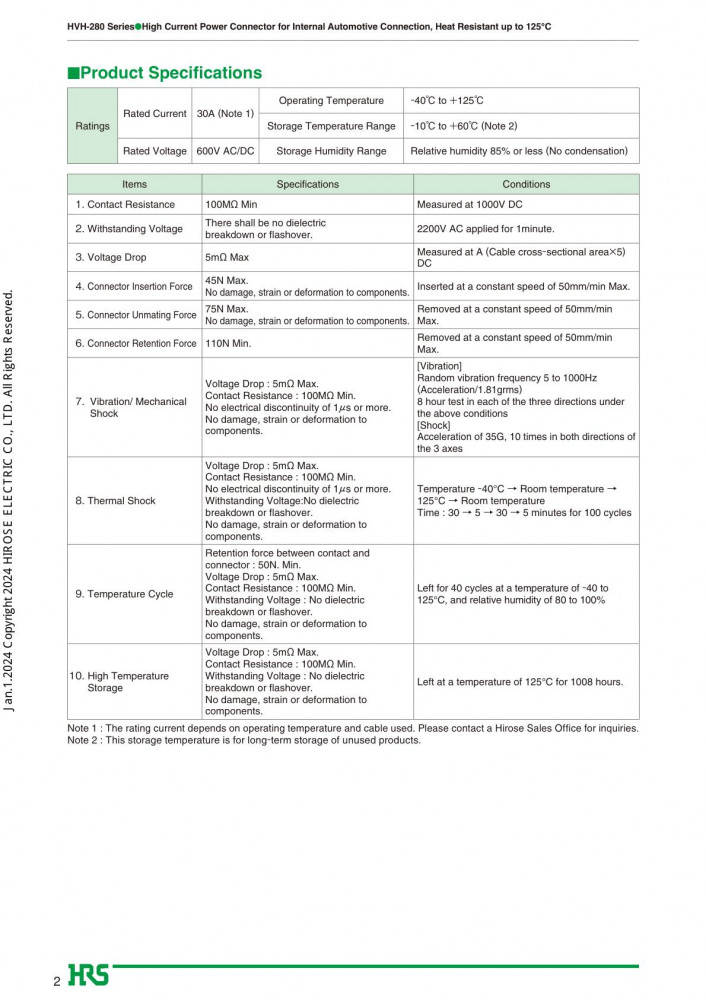 HVH-280 datasheet page 2
