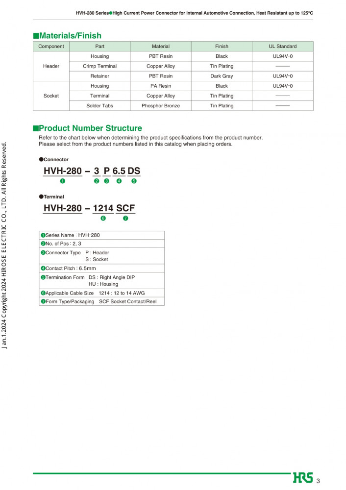 HVH-280 datasheet page 3