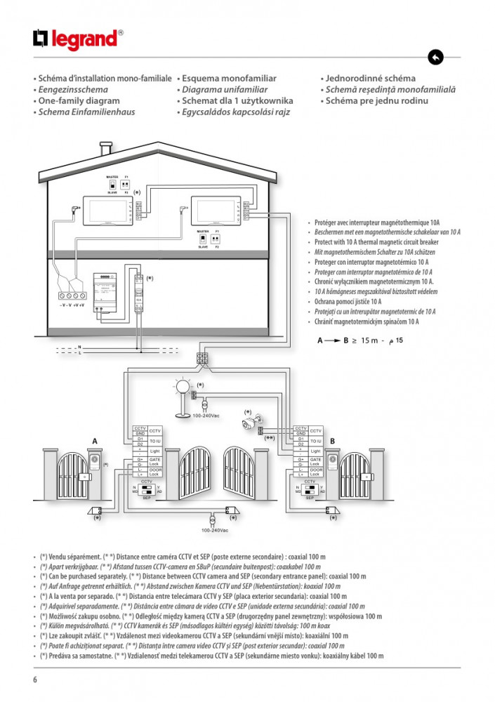 Legrand 368915 installation document page 6