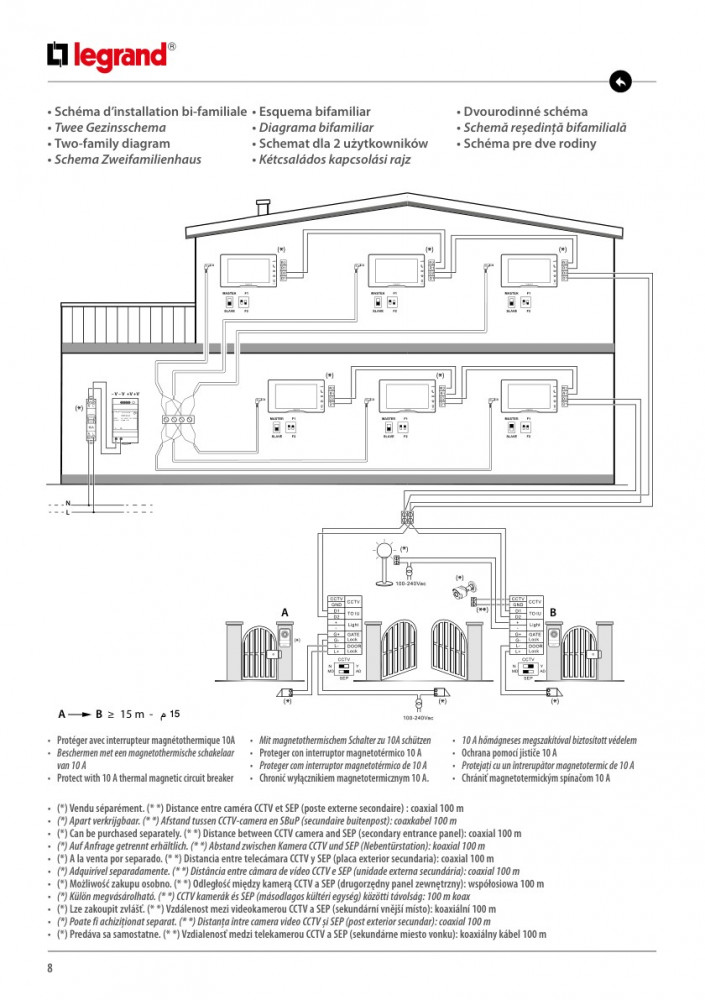 Legrand 368915 installation document page 8