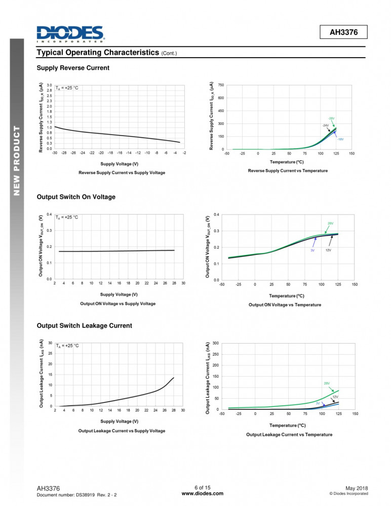 AH3376 datasheet page 6