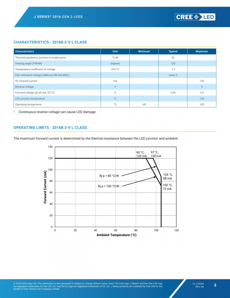 JB2016BWT-L datasheet page 4
