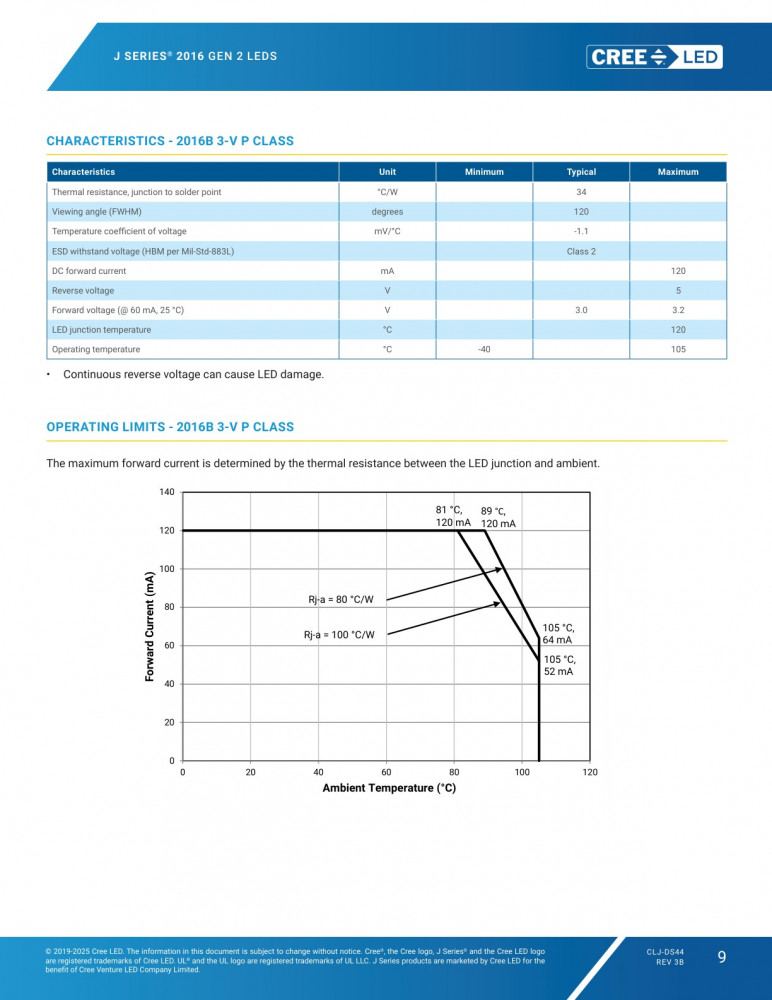 JB2016BWT-L datasheet page 9