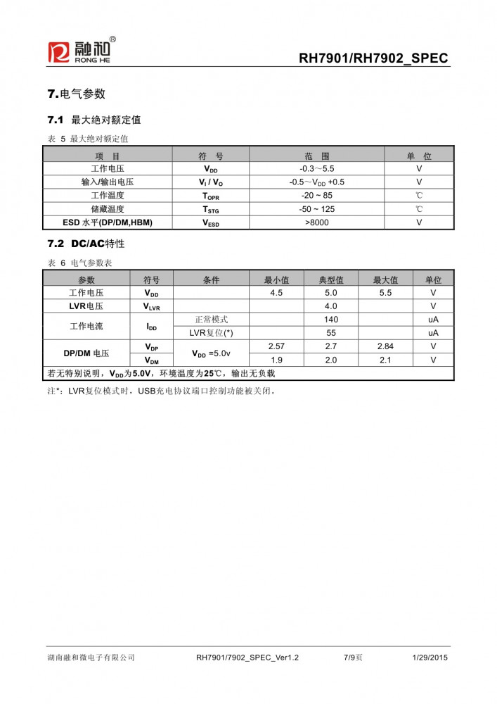 RH7902 datasheet page 7