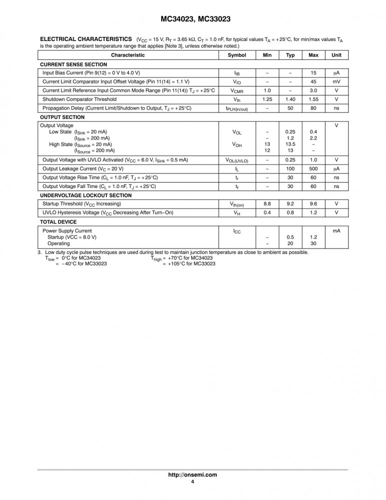 MC33023 datasheet page 5