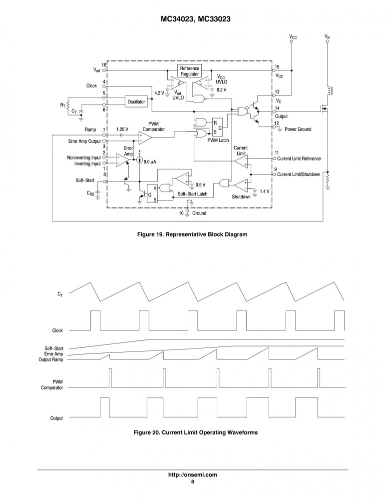 MC33023 datasheet page 9