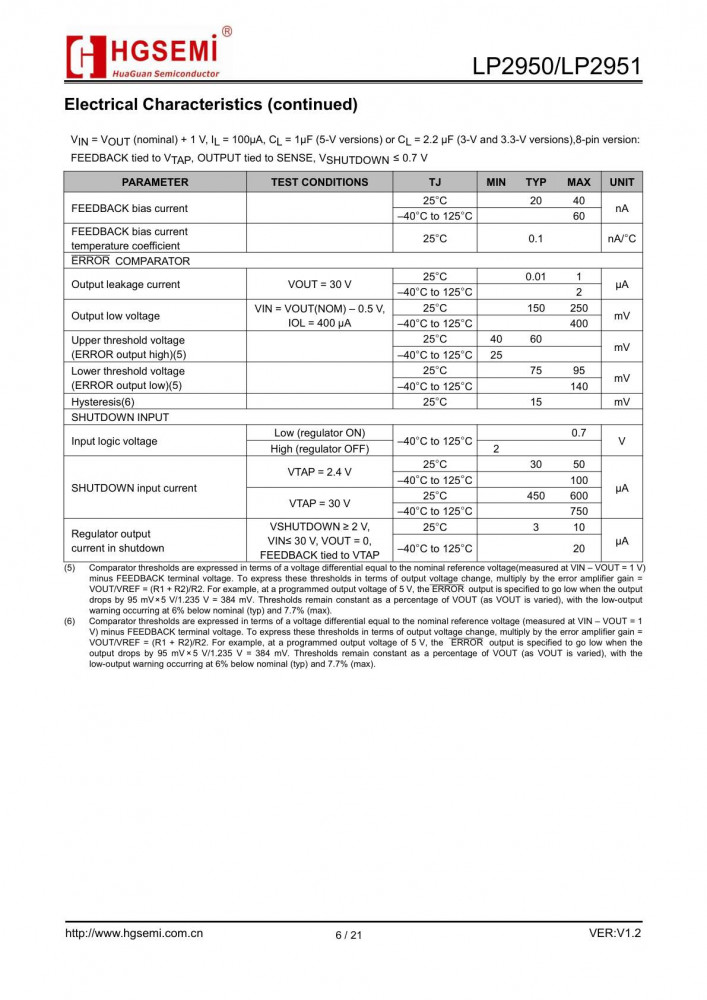 LP2951 datasheet page 6