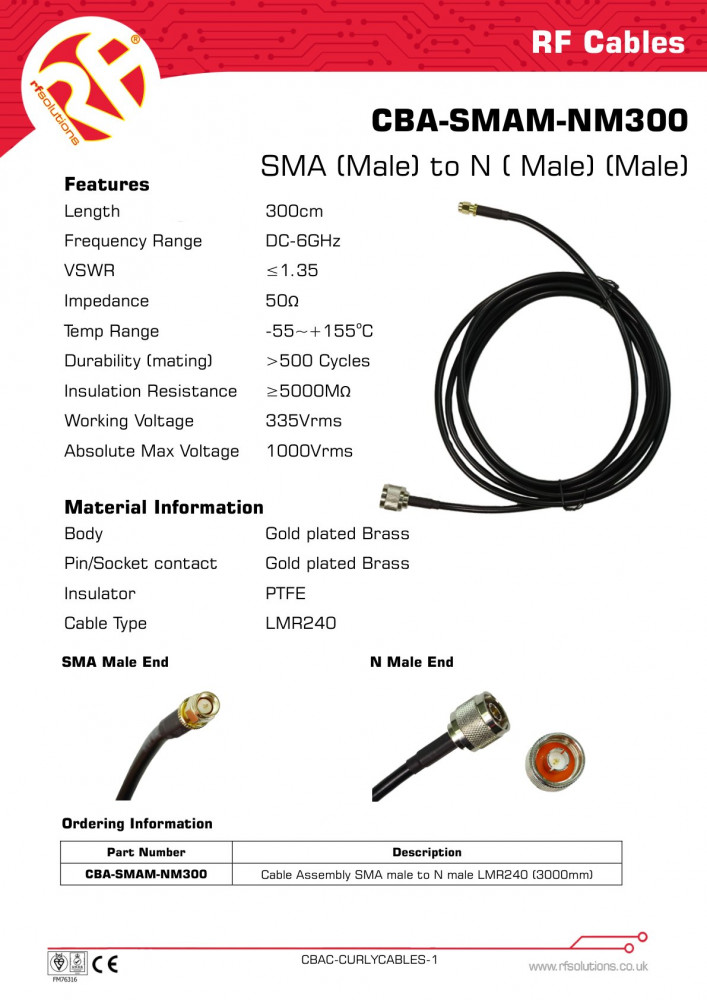 CBA-SMAM-NM300 technical document page 1