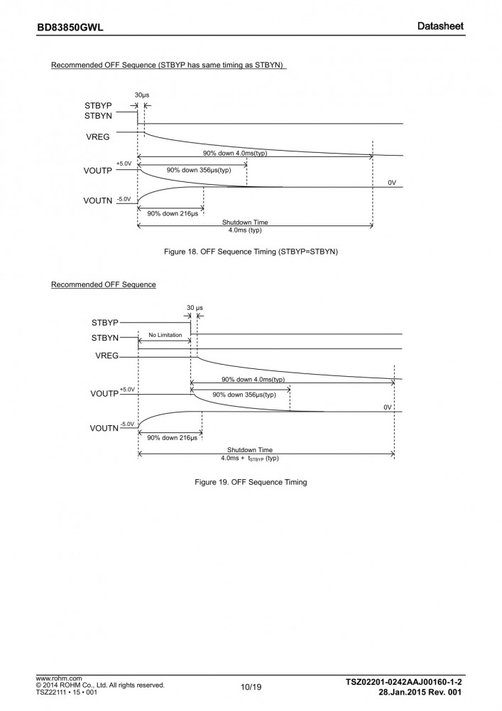 BD83850GWL-E2 document page 10