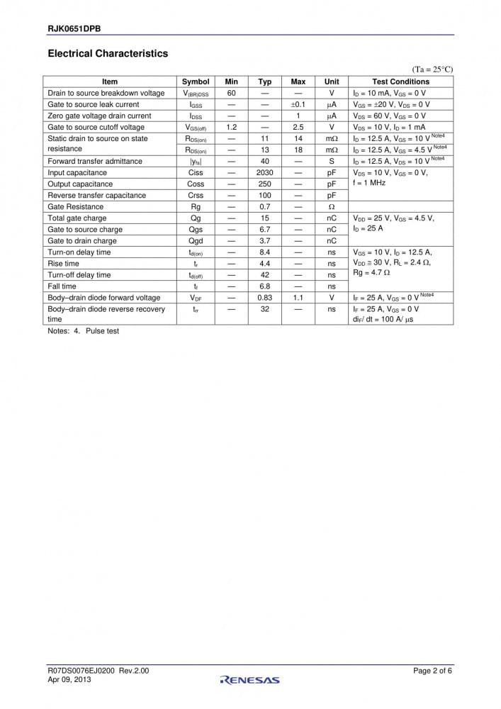 RJK0651DPB datasheet page 2