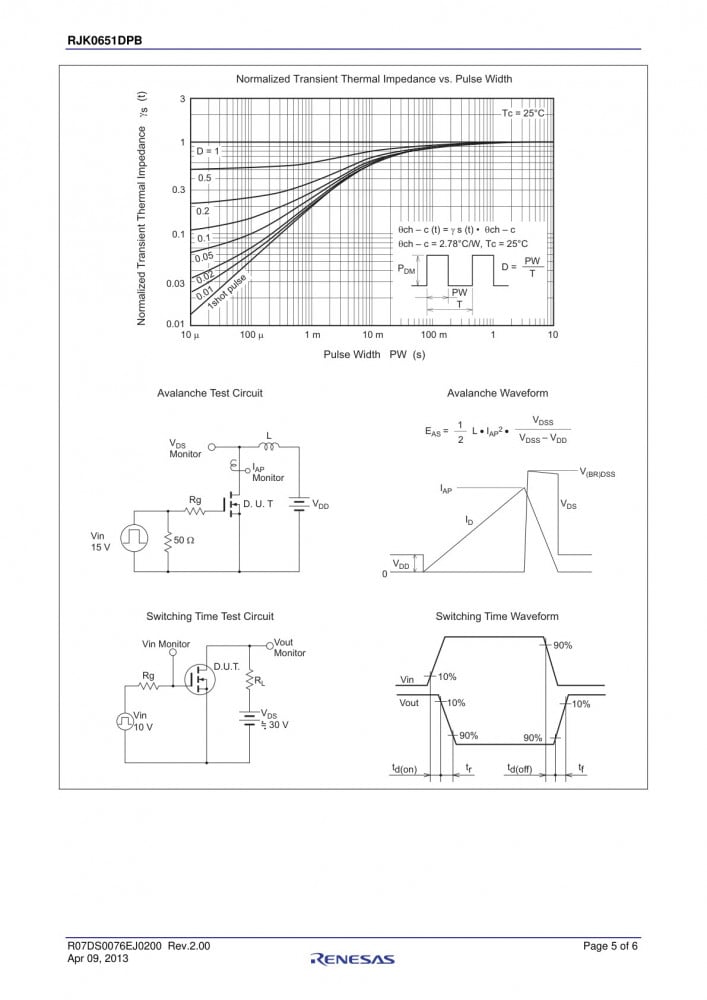 RJK0651DPB datasheet page 5