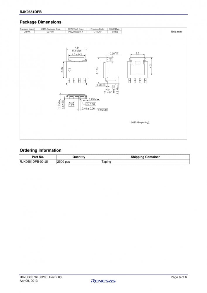 RJK0651DPB datasheet page 6