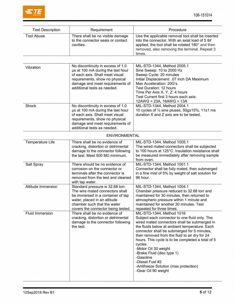 HD30 technical document page 5