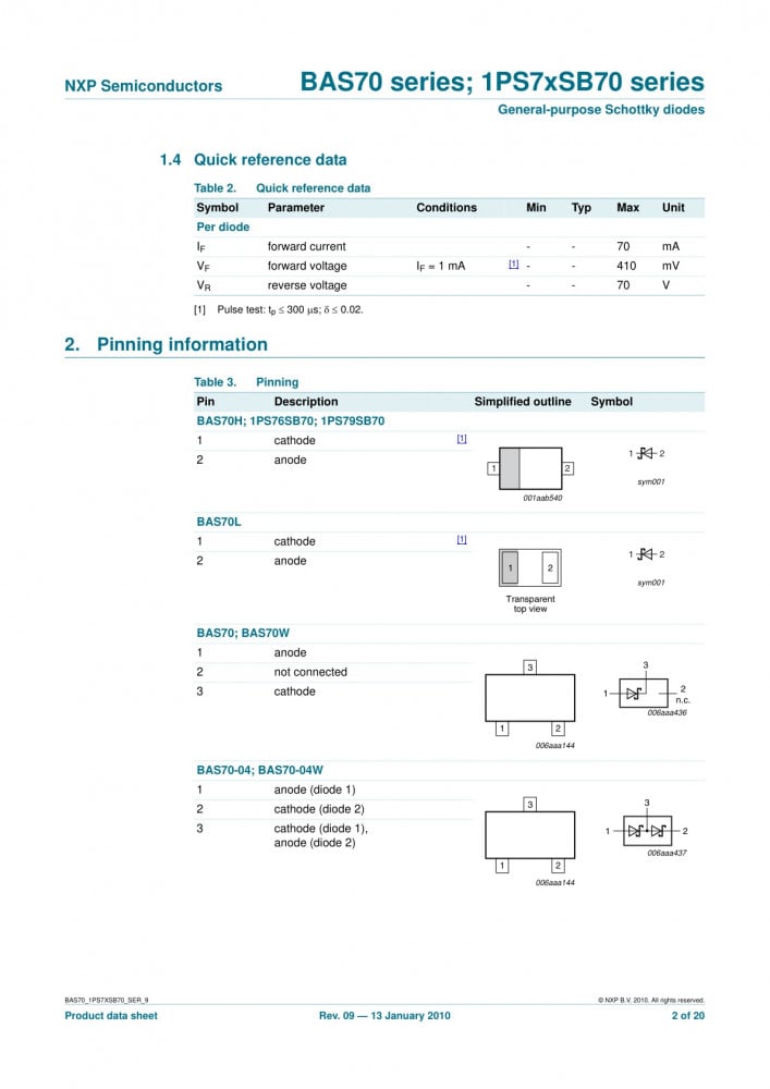 BAS70-06 datasheet page 2