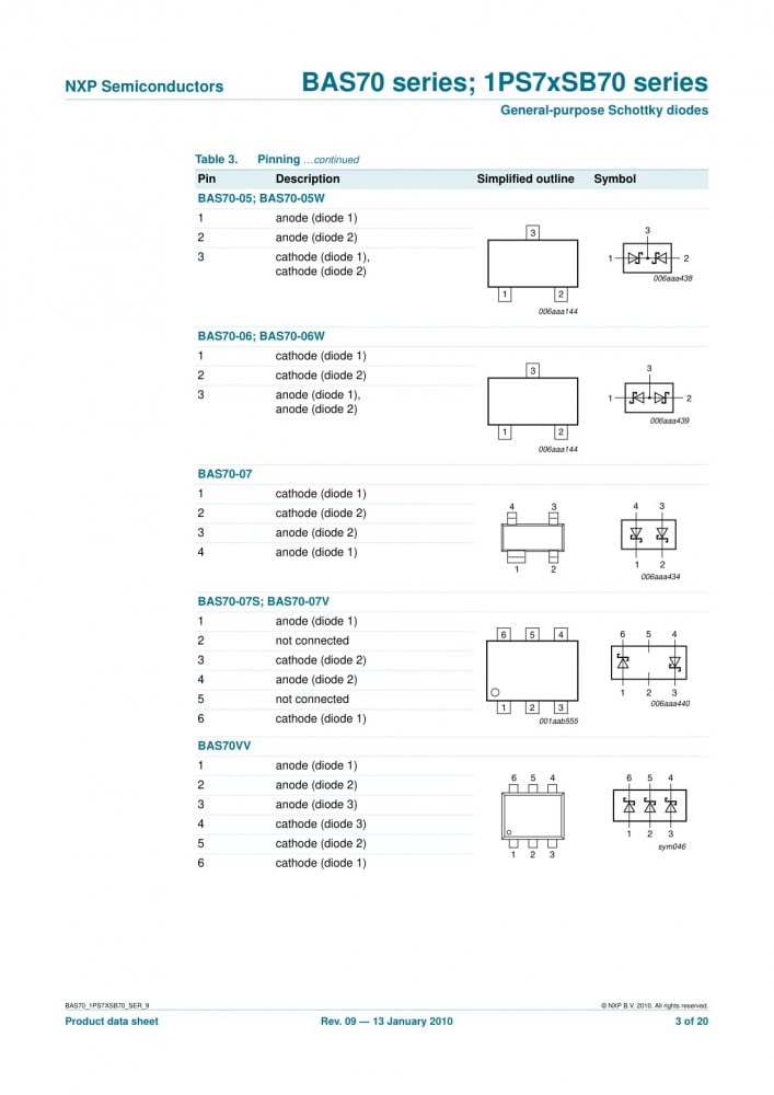BAS70-06 datasheet page 3