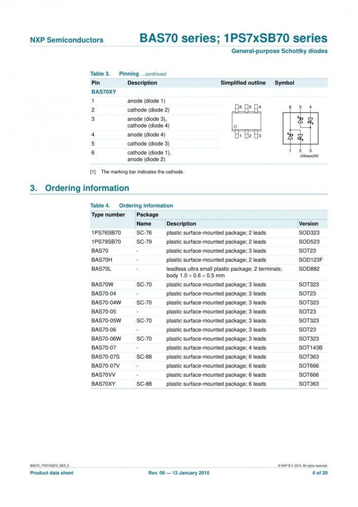 BAS70-06 datasheet page 4