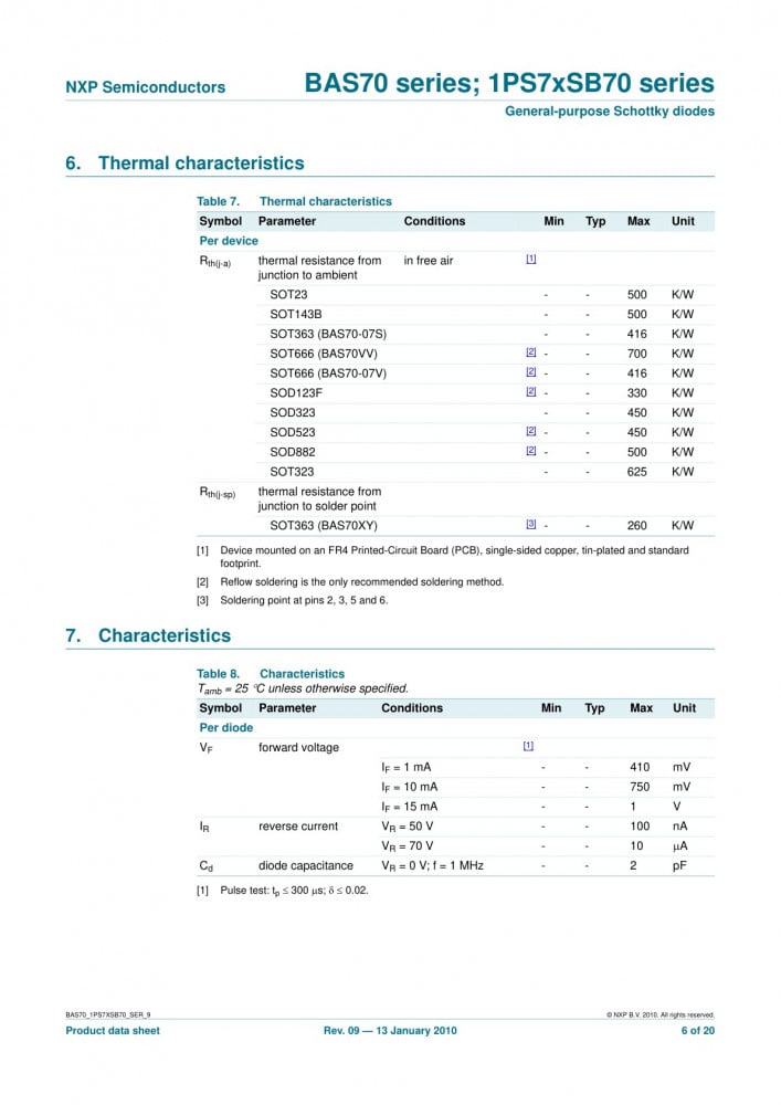 BAS70-06 datasheet page 6