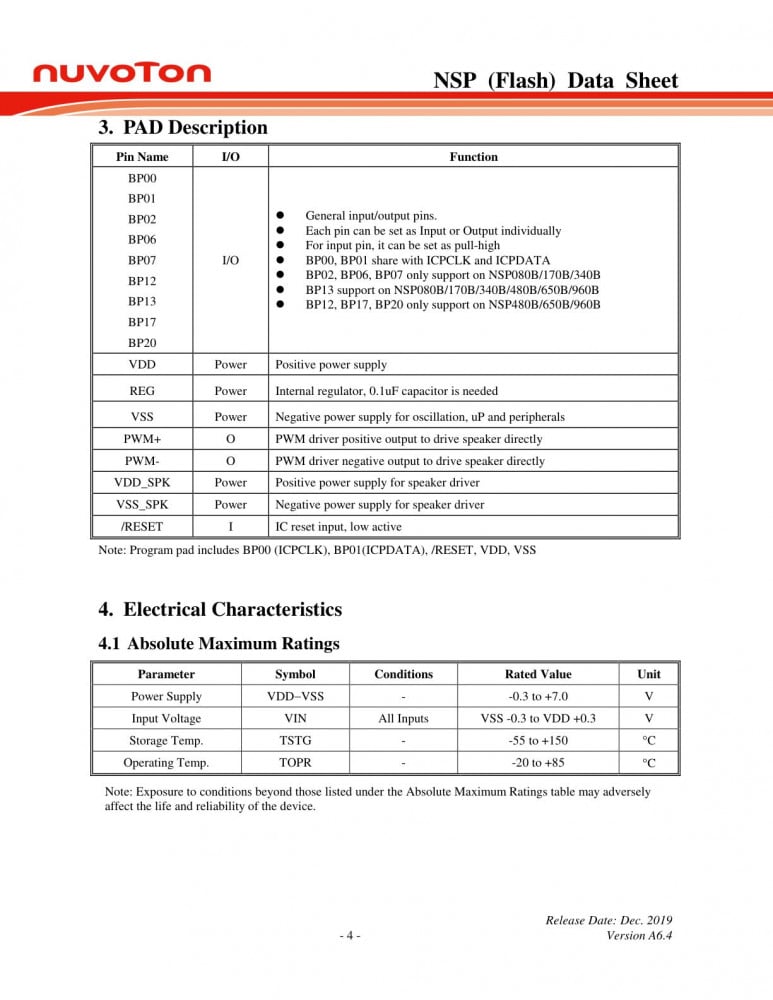 NSP171A datasheet page 4