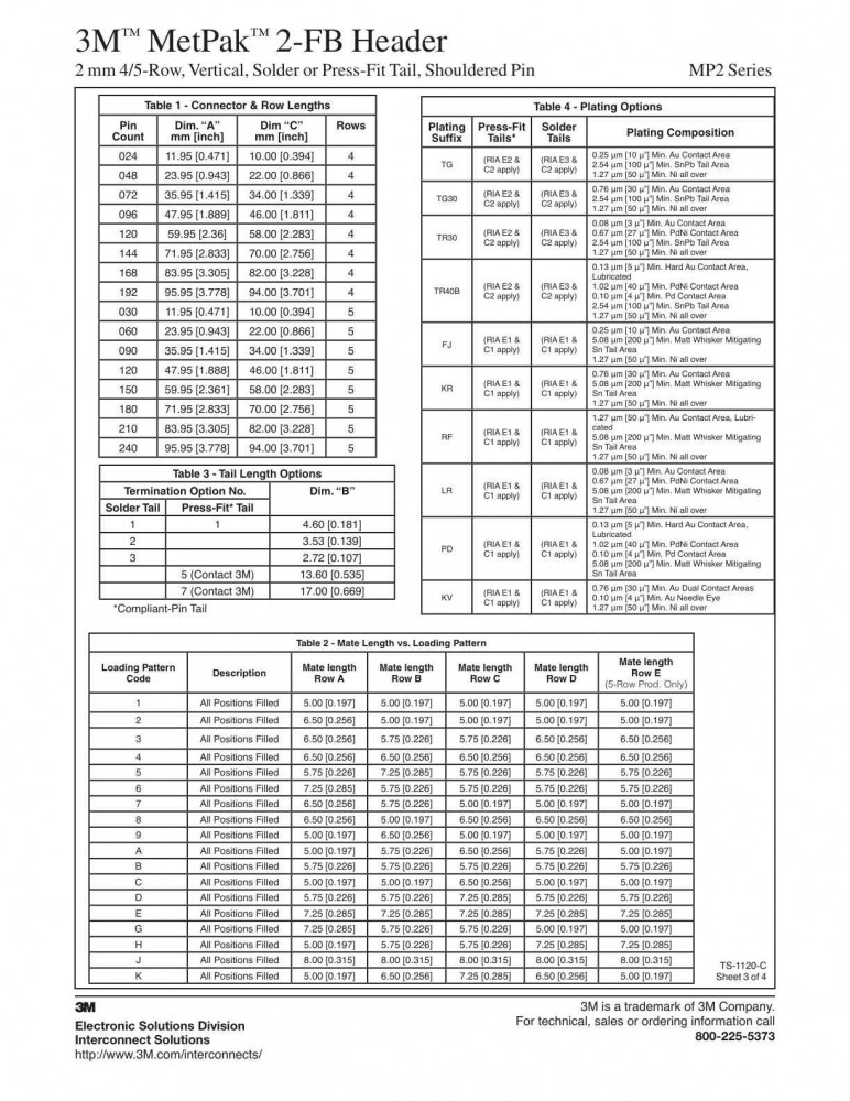 3M MP2-H096-41P5-S-KV technical document sheet 3