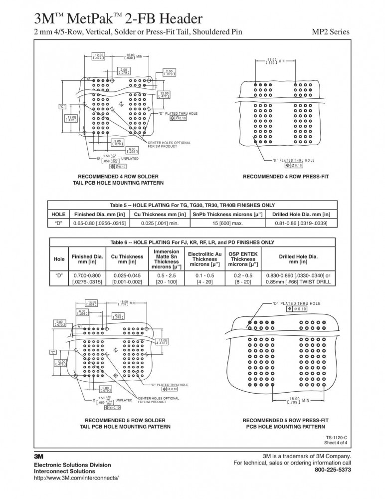 3M MP2-H096-41P5-S-KV technical document sheet 4