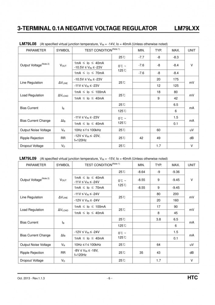 LM79L15F datasheet page 6