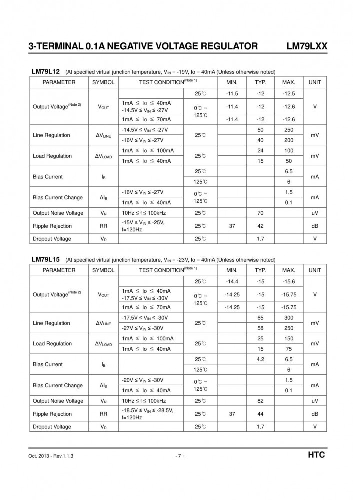 LM79L15F datasheet page 7