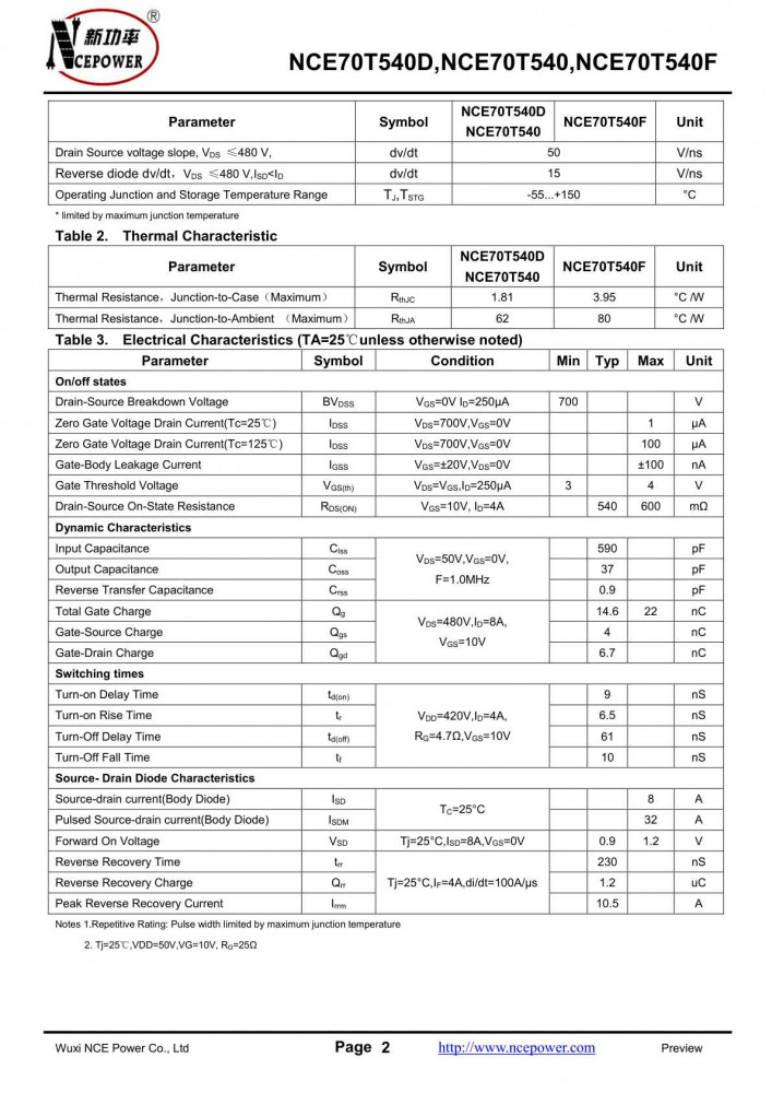 NCE70T540F datasheet page 2