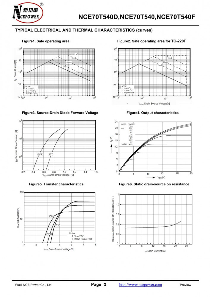 NCE70T540F datasheet page 3