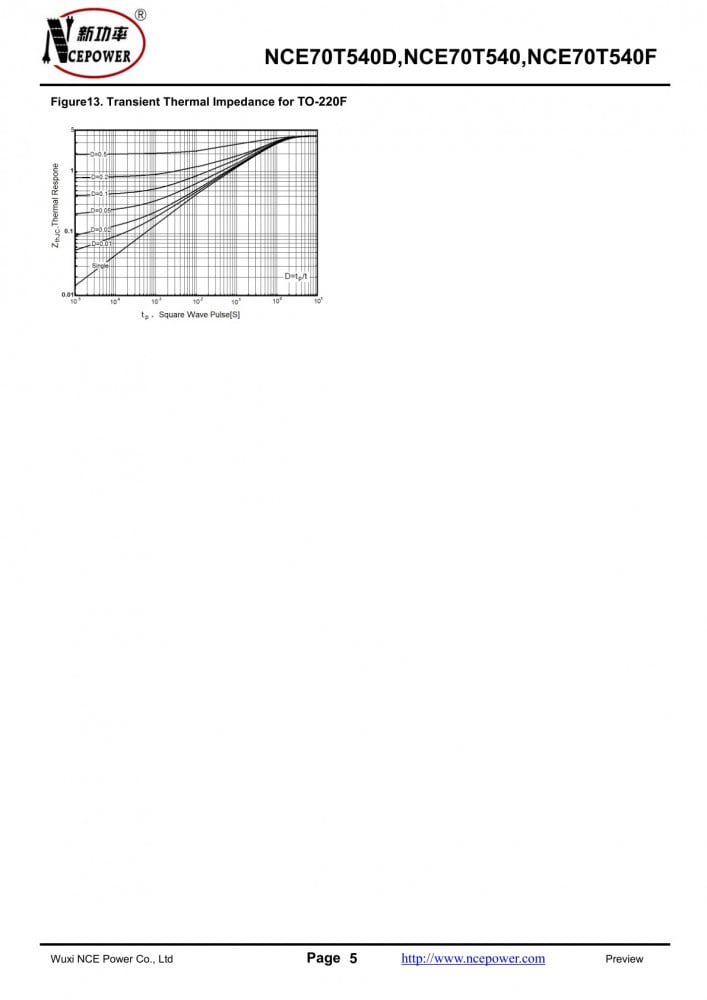 NCE70T540F datasheet page 5