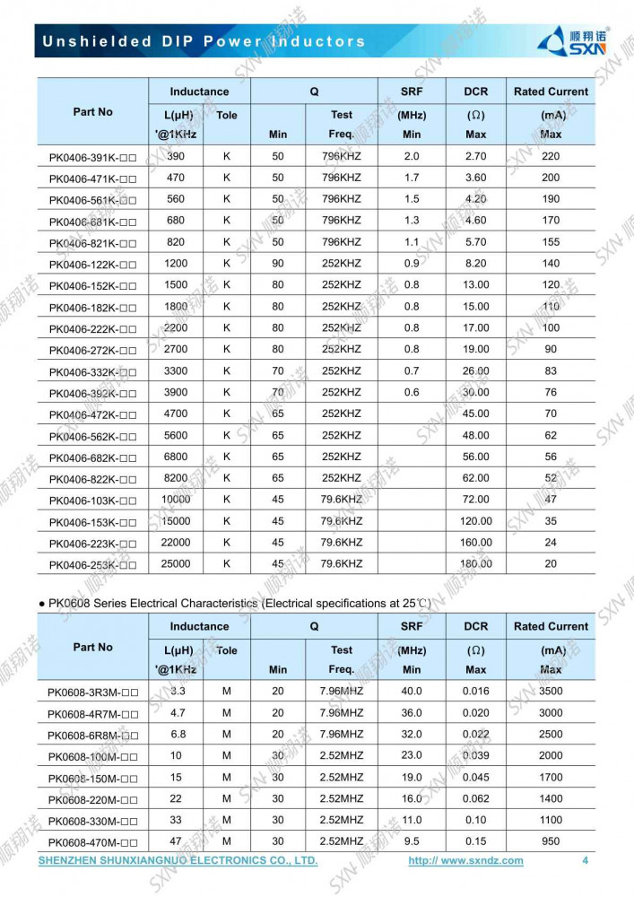 PK0810 datasheet page 4