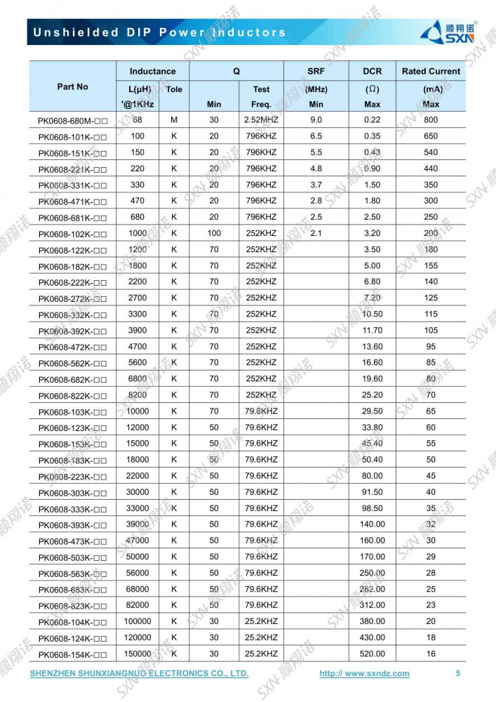 PK0810 datasheet page 5