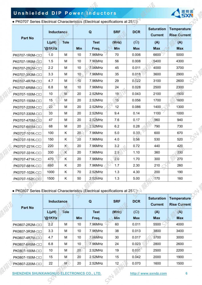 PK0810 datasheet page 6